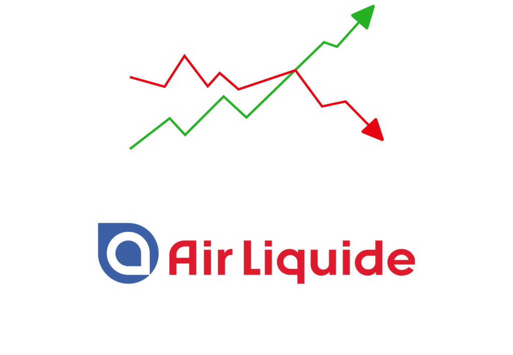 Faut Il Acheter Des Actions Air Liquide Bonne Idée